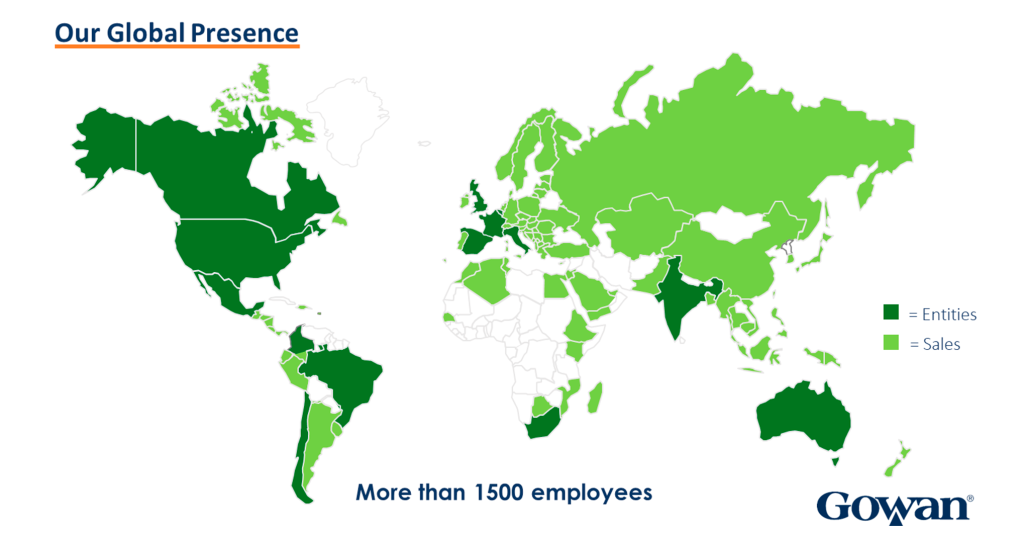 Compañía – Gowan